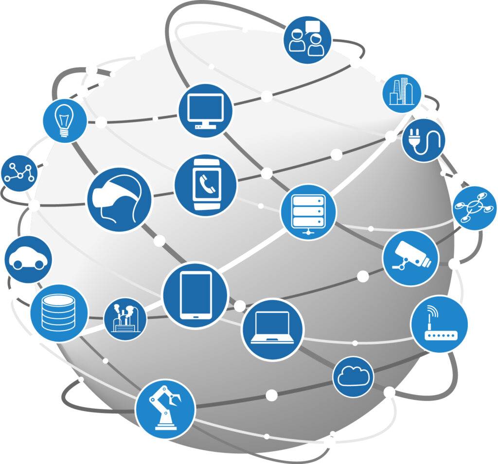Custom IoT Development Services | Smart IoT Solutions – Kirshi